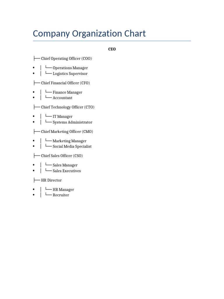 Organization Chart | PDF