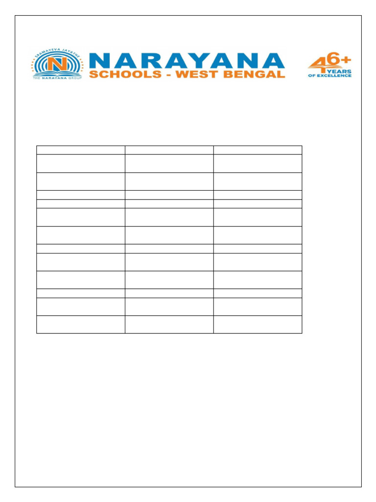 Modals Worksheet Class 10 | PDF | Semantics | Semantic Units