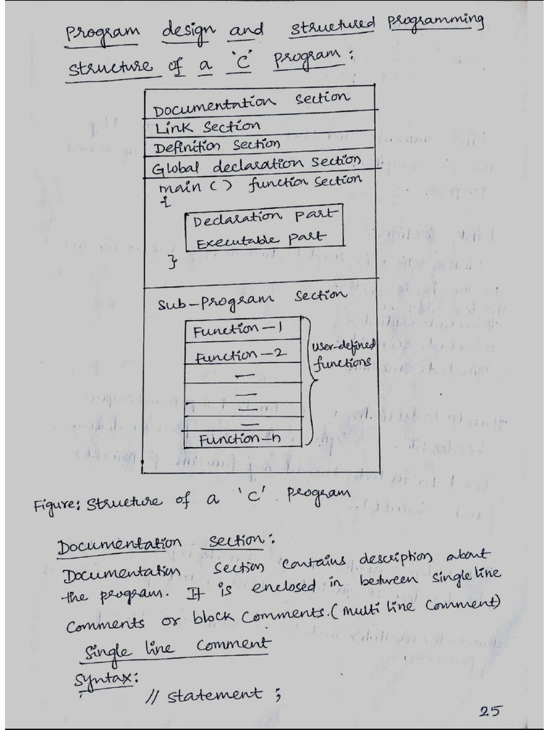 PPS Theory (26-09-2024) | PDF