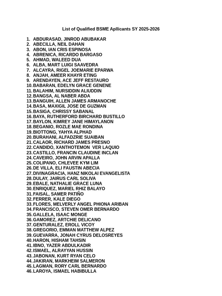 Bsme 1styear Qualified Sy20252026 | PDF