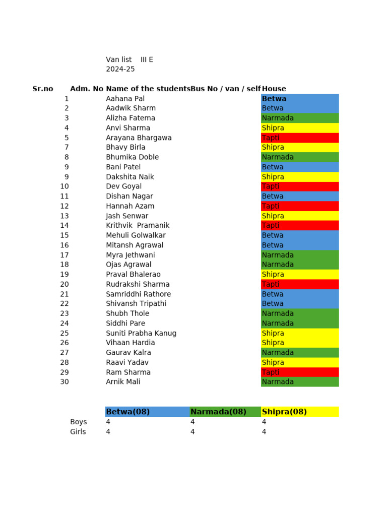 2024-25 Student Transport List | PDF