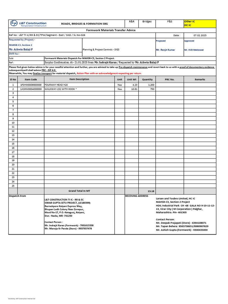 Formwork Materials Dispatch Advice | PDF