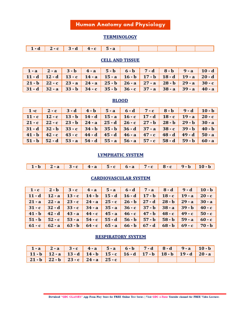 Anatomy & Physiology Answer Key | PDF | Human Body | Medical Specialties
