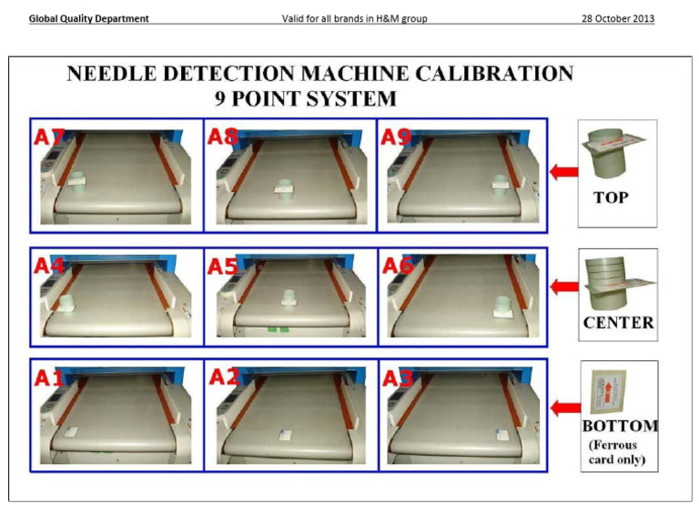 9 Point Calibration System Image Per Day 3 Times | PDF