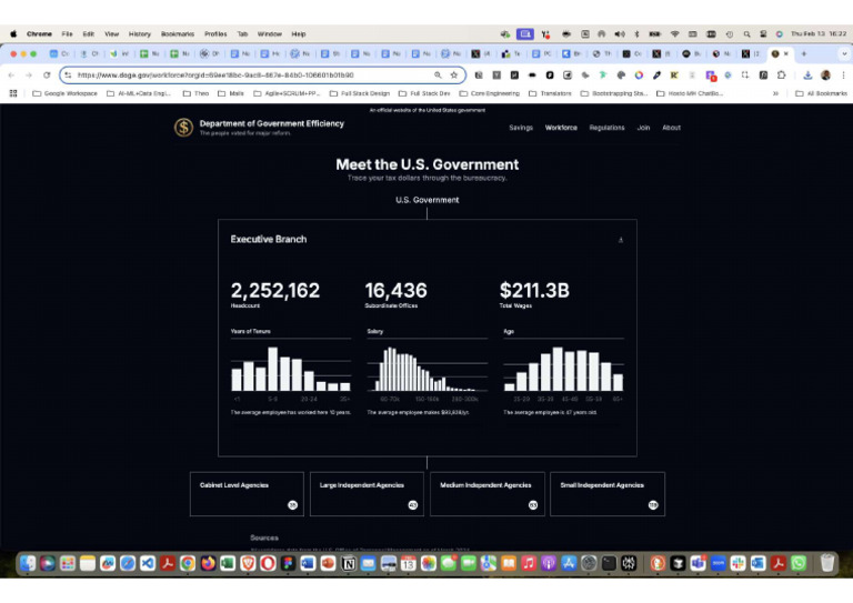 Doge | PDF