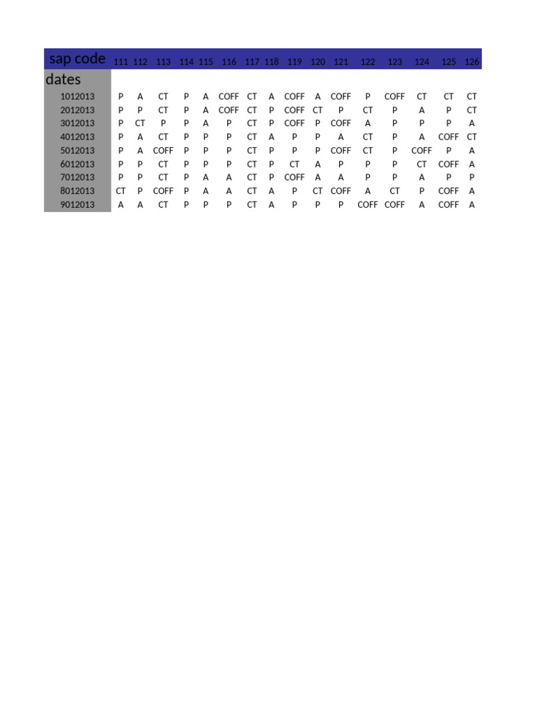 SAP Excel | PDF
