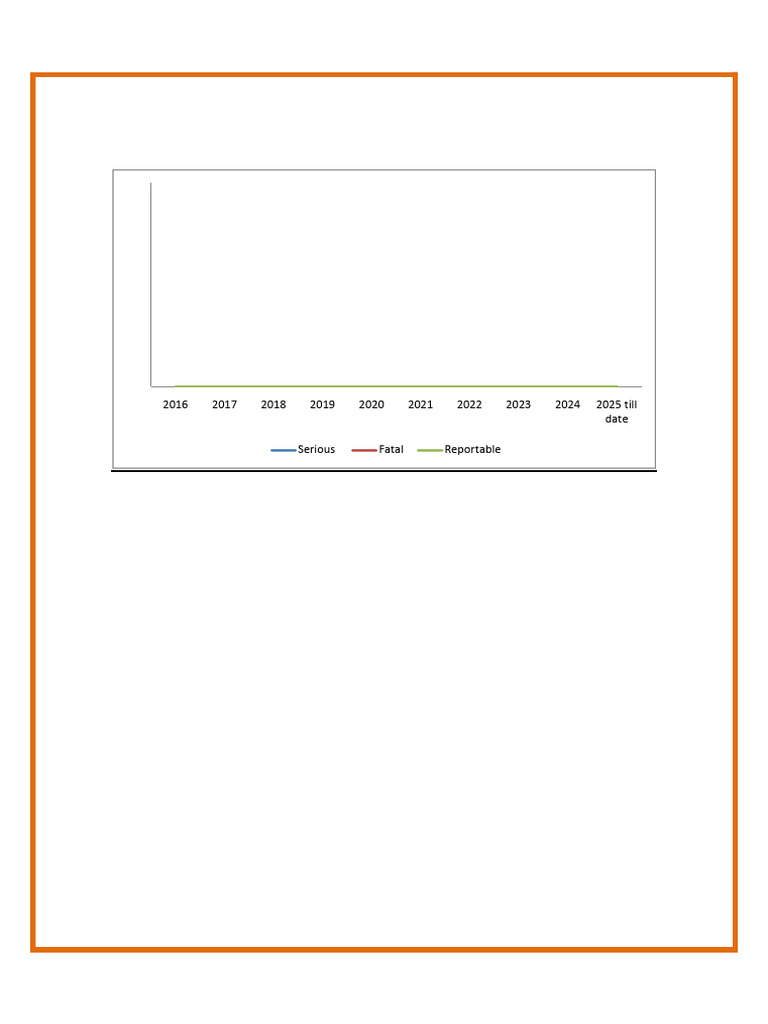 Graph 12 | PDF