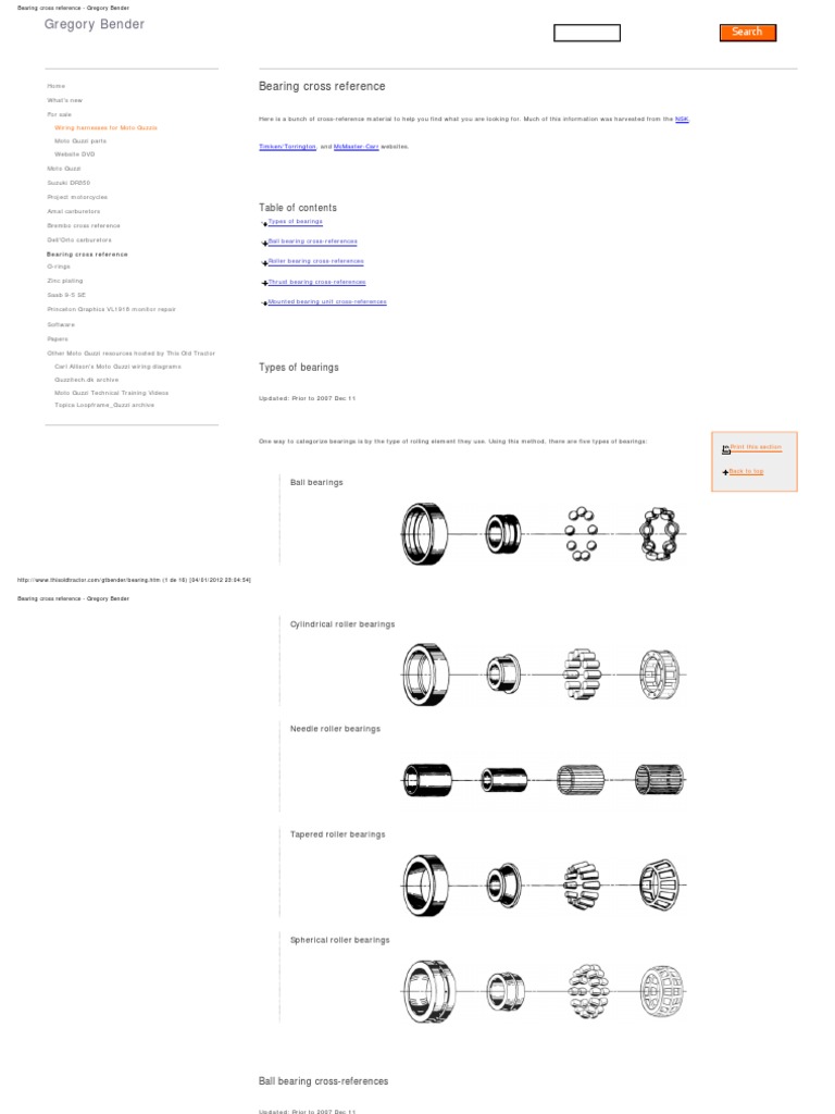Bearing Cross Reference Guide | PDF | Bearing (Mechanical) | Machines