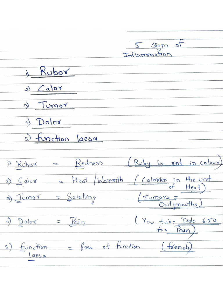 5 Cardinal Signs of Inflammation With Trick To Remember | PDF