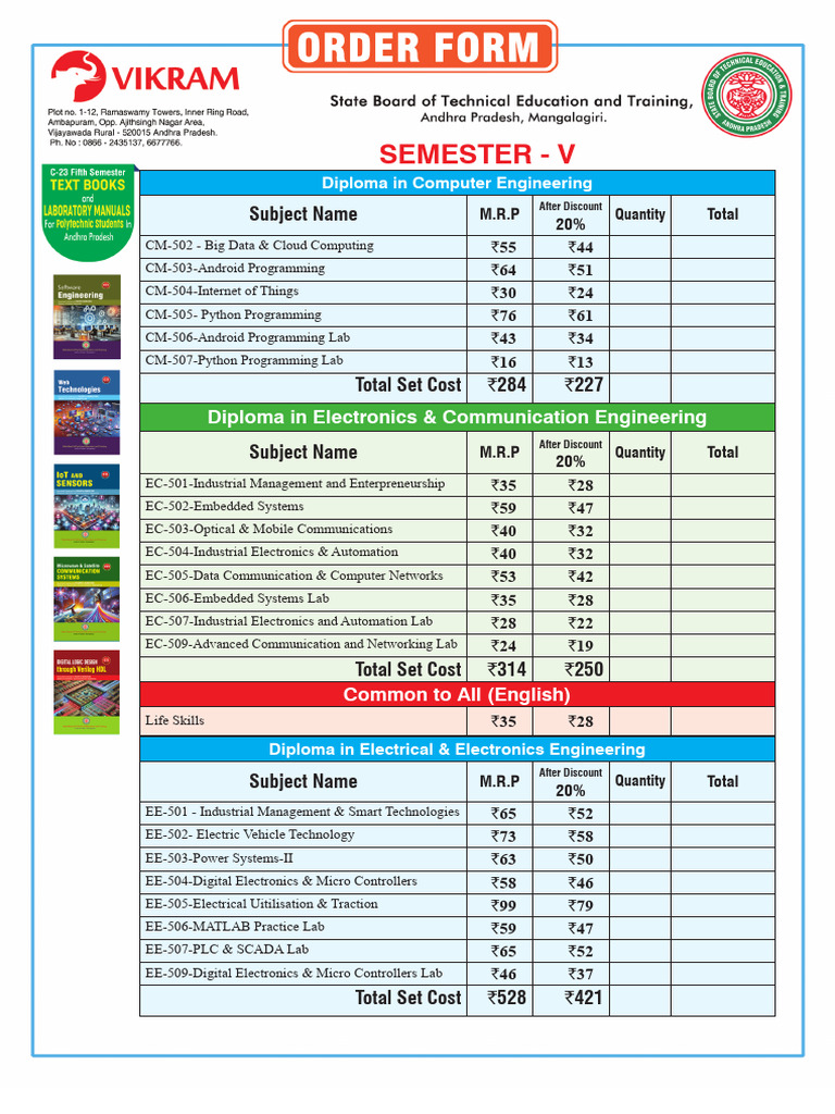 5 Sem Polytechnic Order Form 1 | PDF | Automation | Engineering