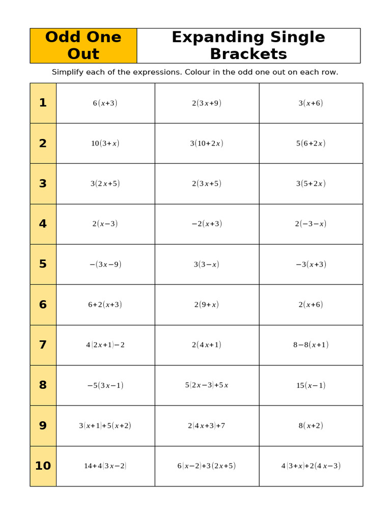 Expanding Single Brackets Odd One Out | PDF