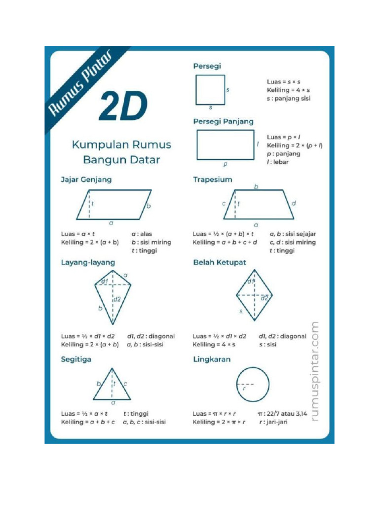 Rumus Bangun Datar Dan Ruang | PDF