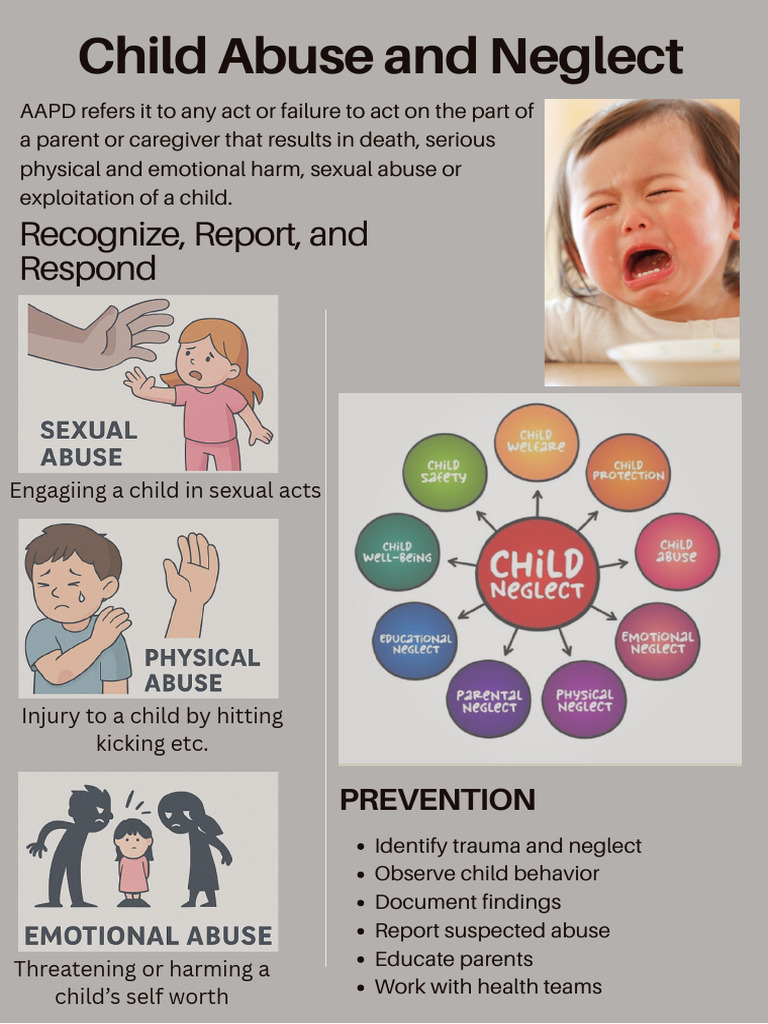 Poster - Stop Child Abuse Protect The Innocent PDF | PDF