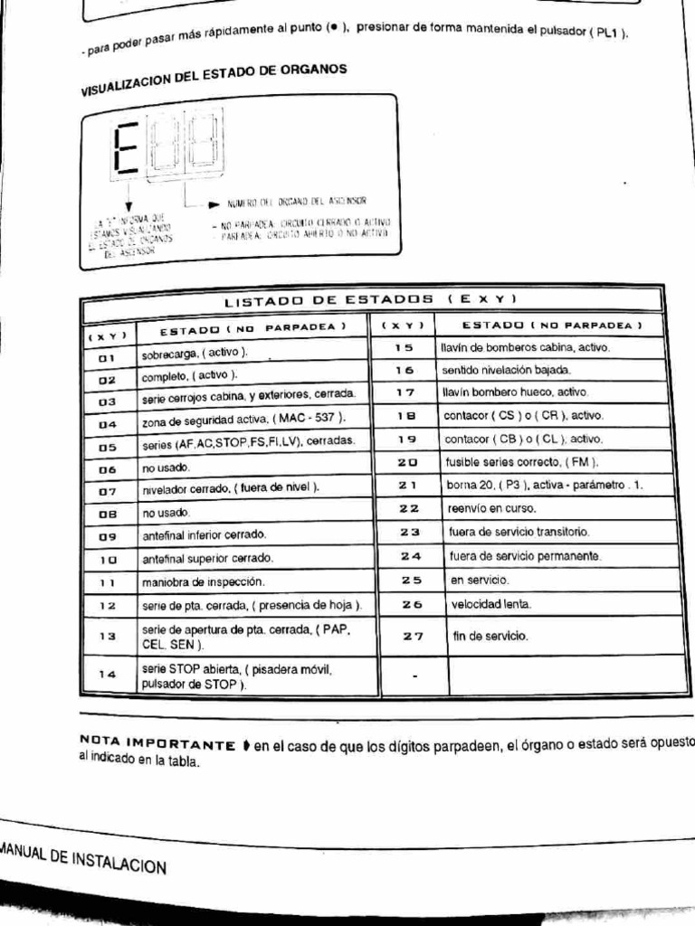 Mac Puarsa | PDF