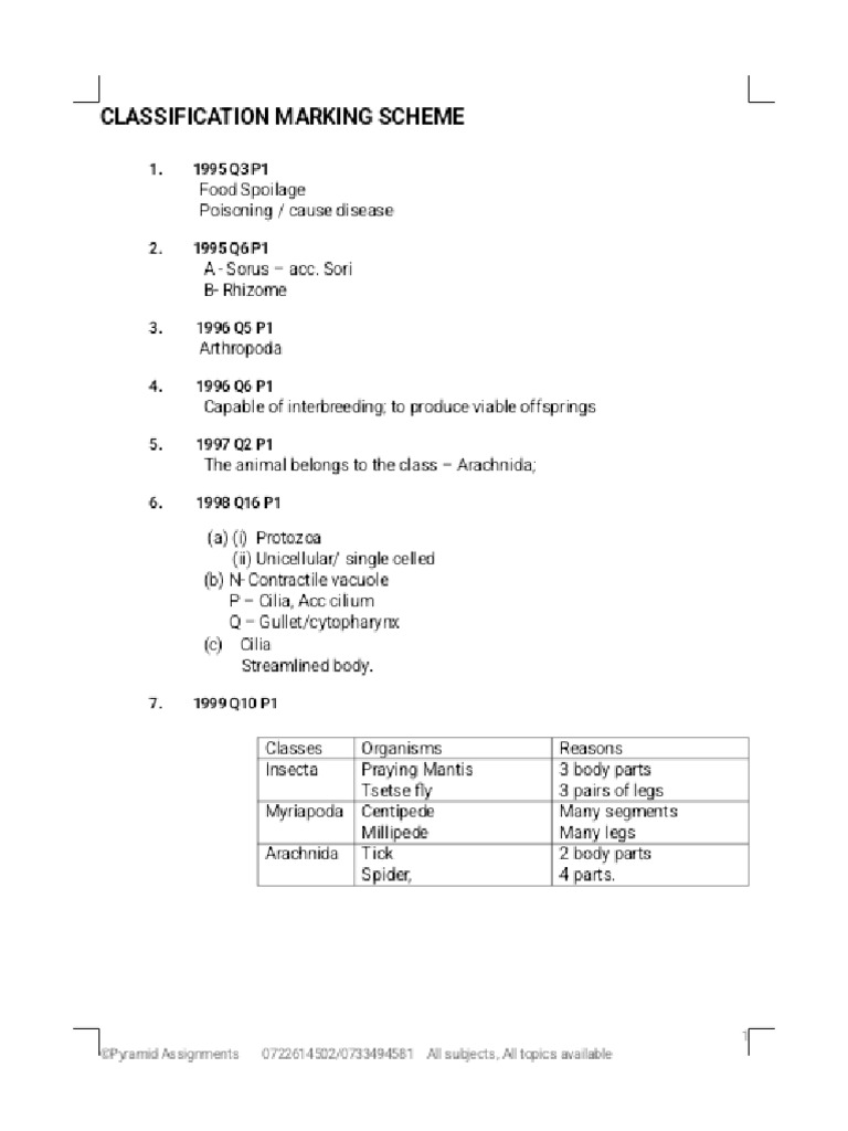 Classification Marking Scheme - Phoenix | PDF