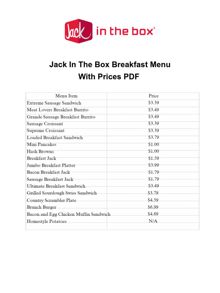 Jack in The Box Breakfast Menu PDF 2025 | PDF