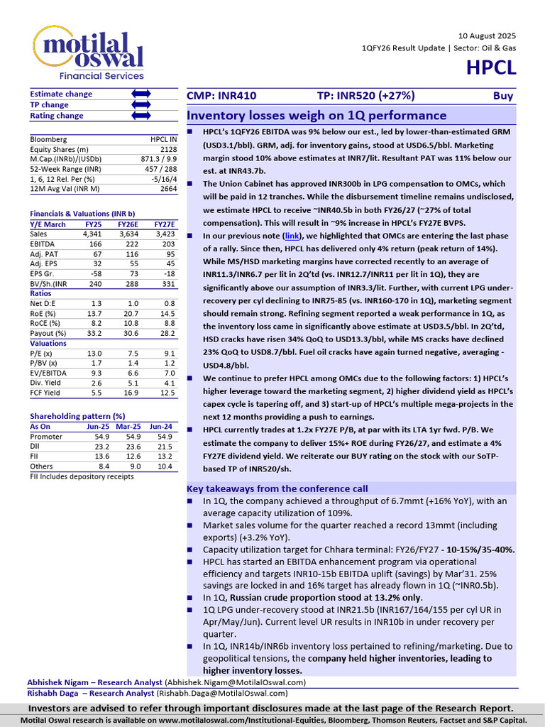 Inventory Losses Weigh On 1Q Performance: CMP: Inr410 TP: Inr520 (+27% ...