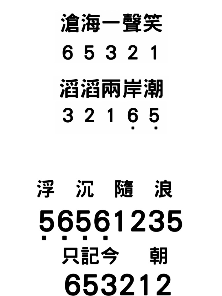 Music Theory Score | PDF