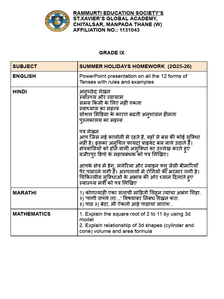 Grade 9 Summer Holidays Homework - 2025-26 | PDF