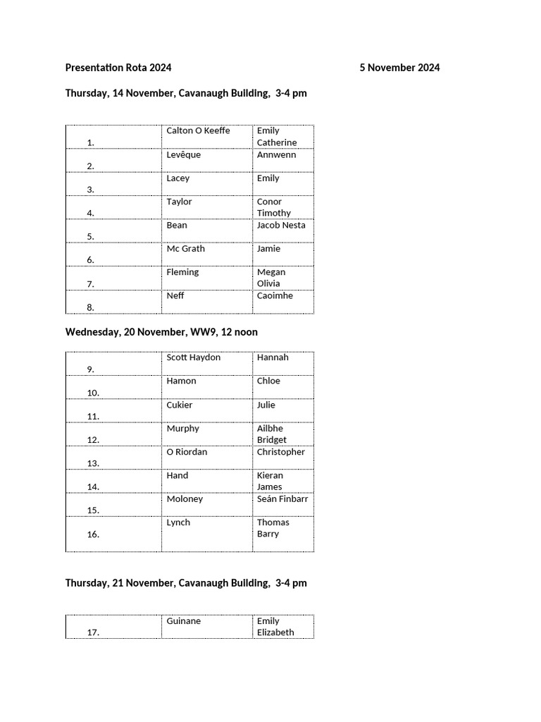 ES4025 Presentation Rota 2024-25 | PDF
