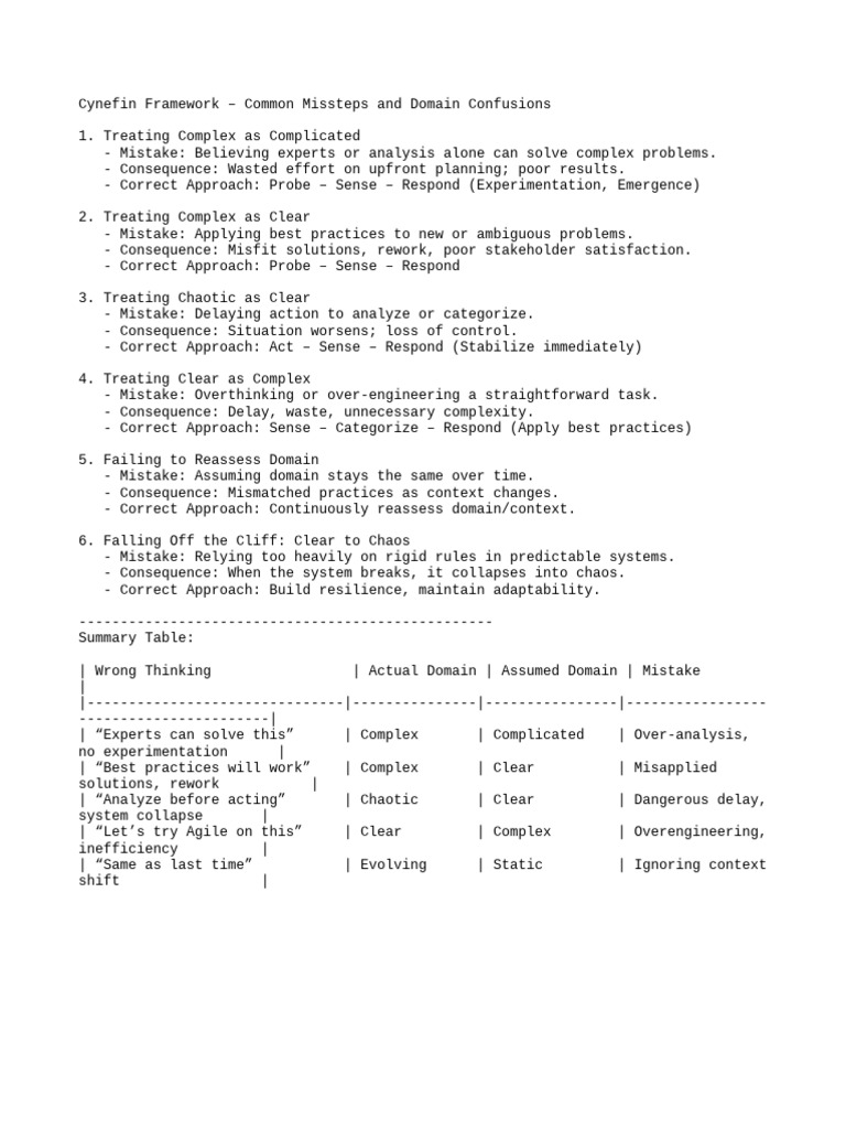 Cynefin Framework: Common Missteps | PDF