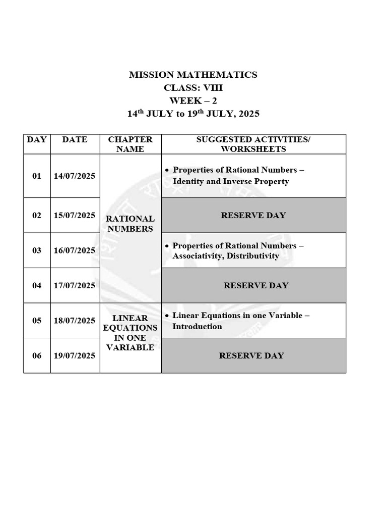 Week2 Mathematics Class8 | PDF