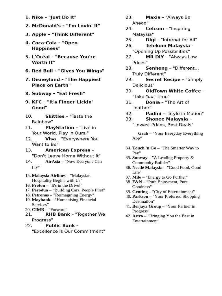 The Taglines Brands | PDF | Companies | Brand