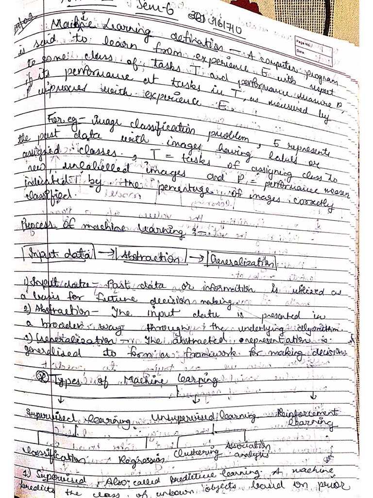 AIML IMP notes | PDF