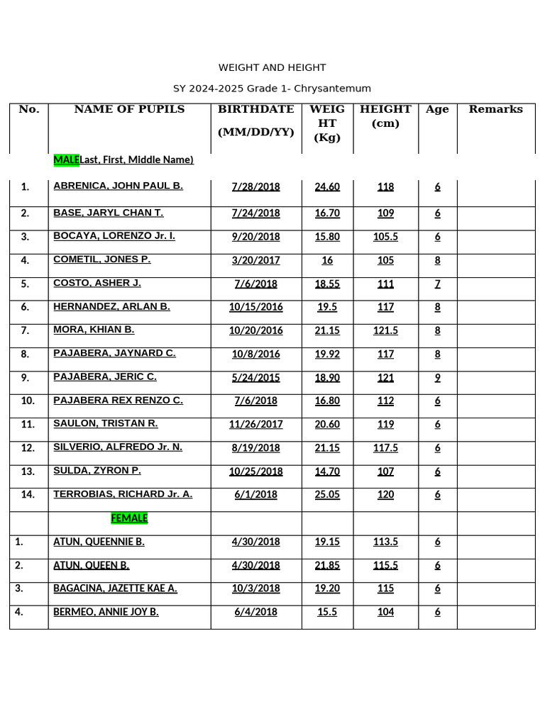 Grade 1 Student Weight and Height Data | PDF | Chess Theory | Chess ...