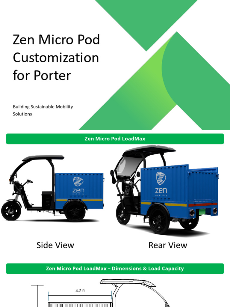 Zen Micro Pod Customization Guide | PDF