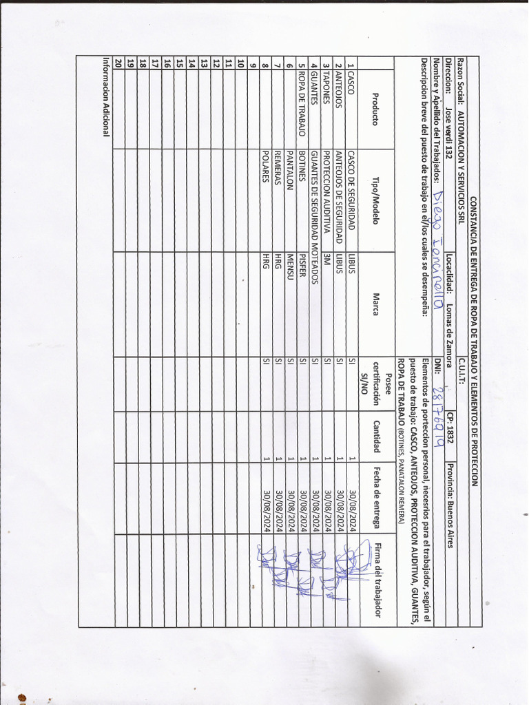 Epp Iencinella | PDF