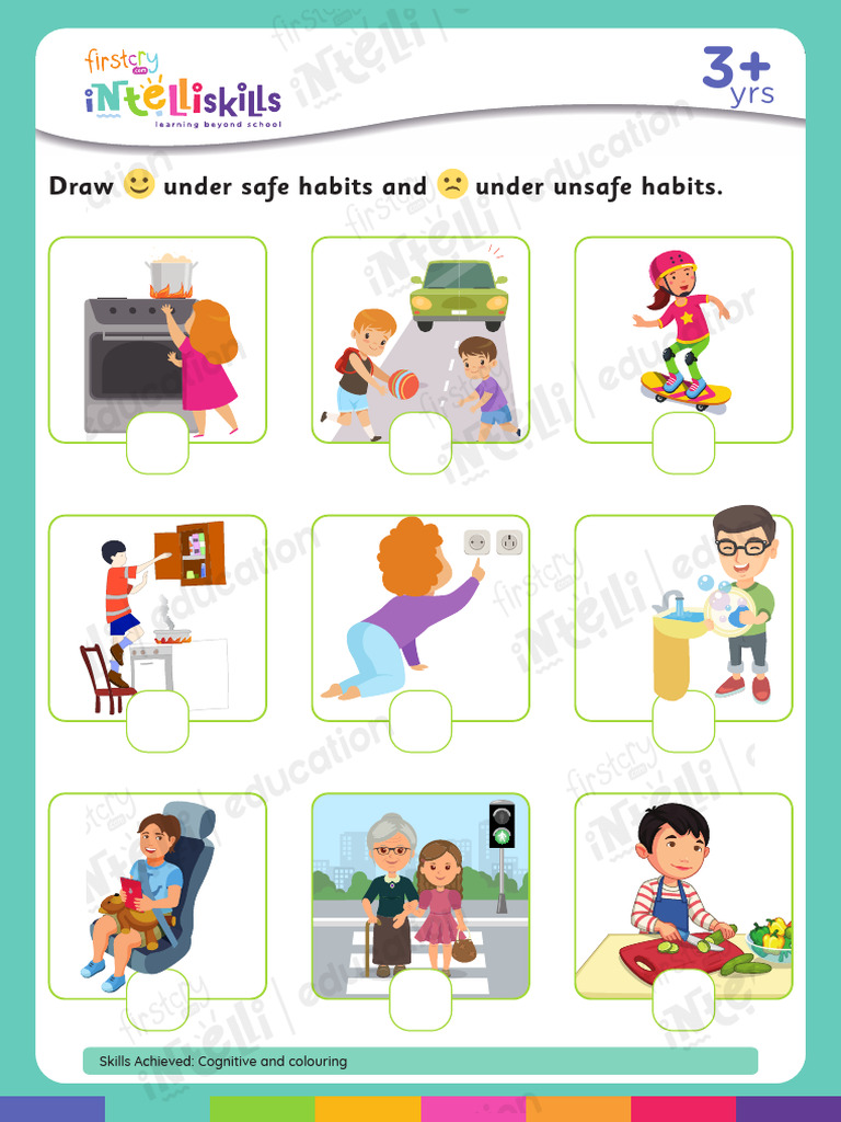 Draw Smiley Under Safe Habits and Sad Face Under Unsafe Habits | PDF