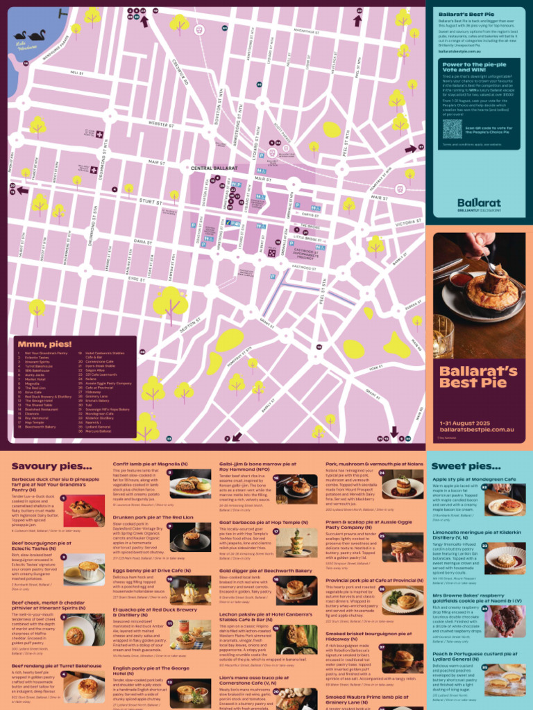 Ballarat Pie Comp Map Digital V2 | PDF