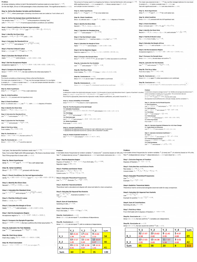 Stats Final Cheatsheet | PDF