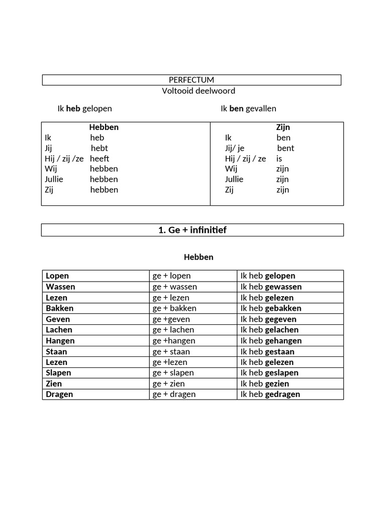 PERFECTUM Ge + Infinitief | PDF