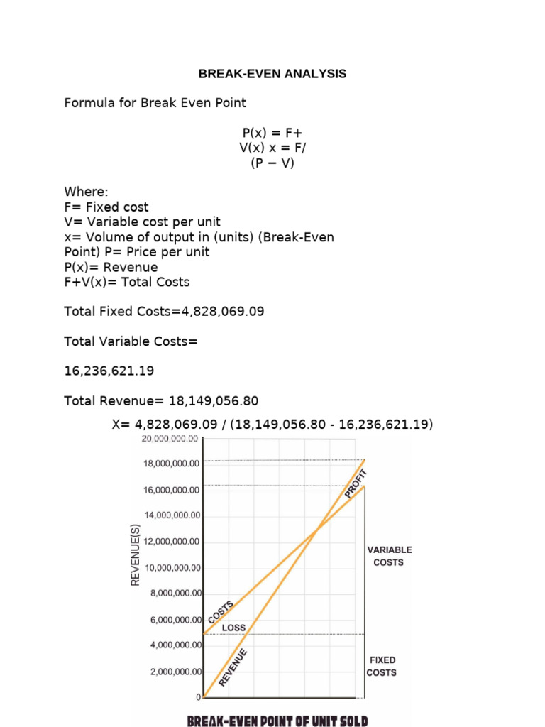Break Even Analysis Pdf