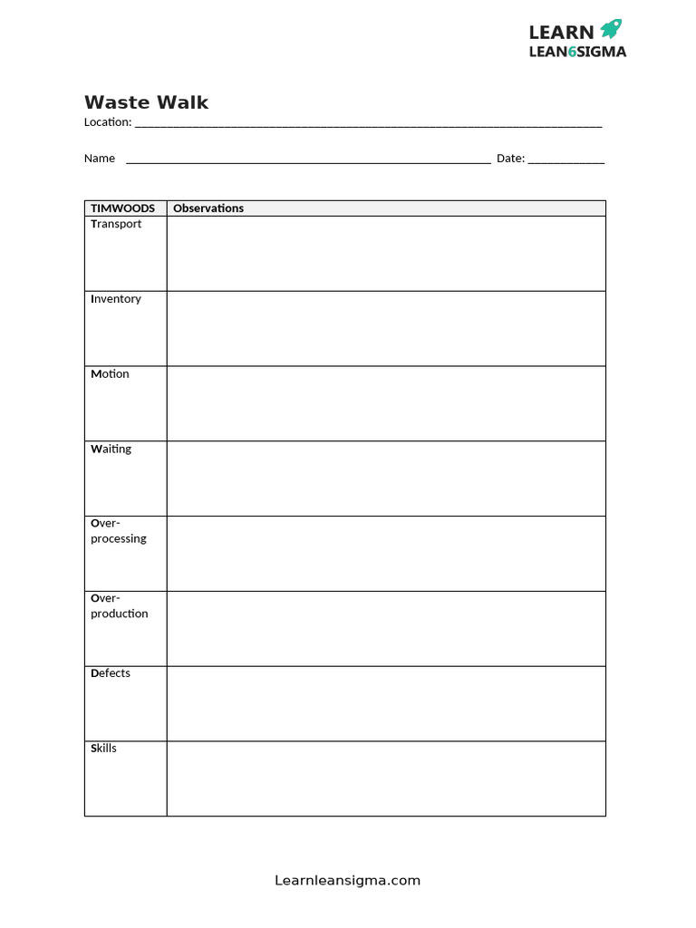 TIMWOODS Waste Walk Template | PDF