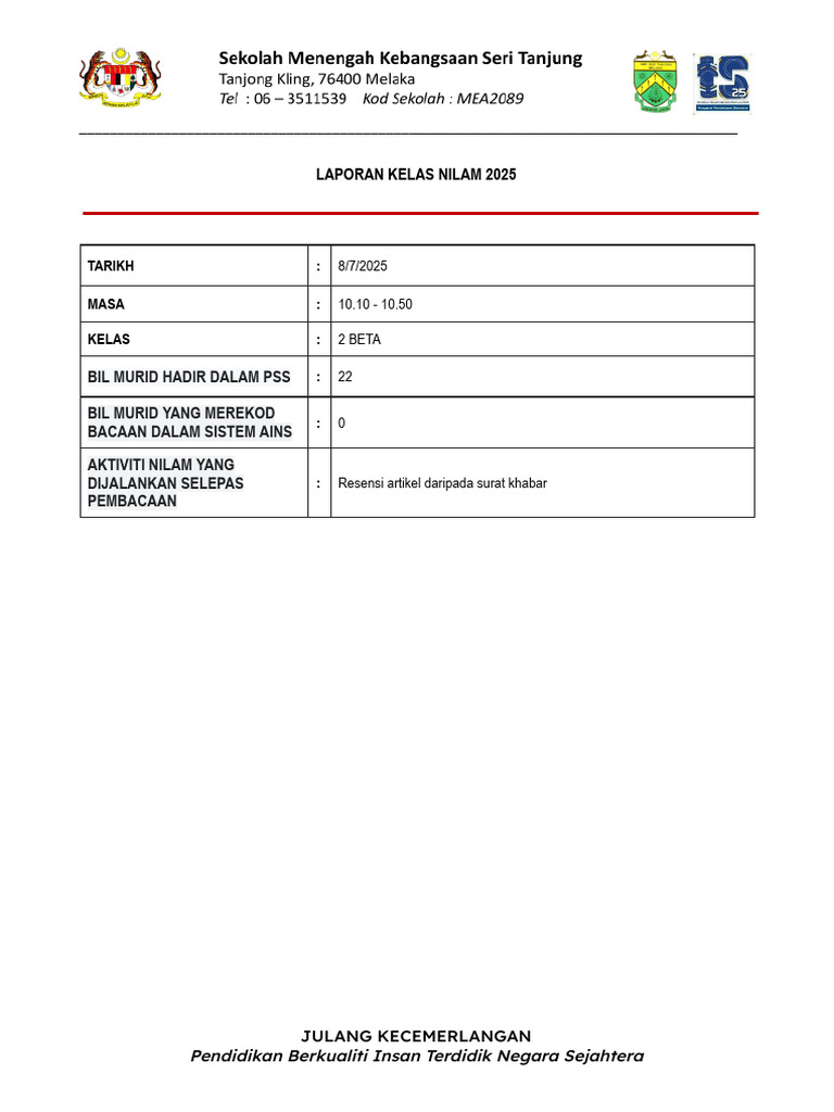 Laporan Kelas Nilam 2 Beta | PDF