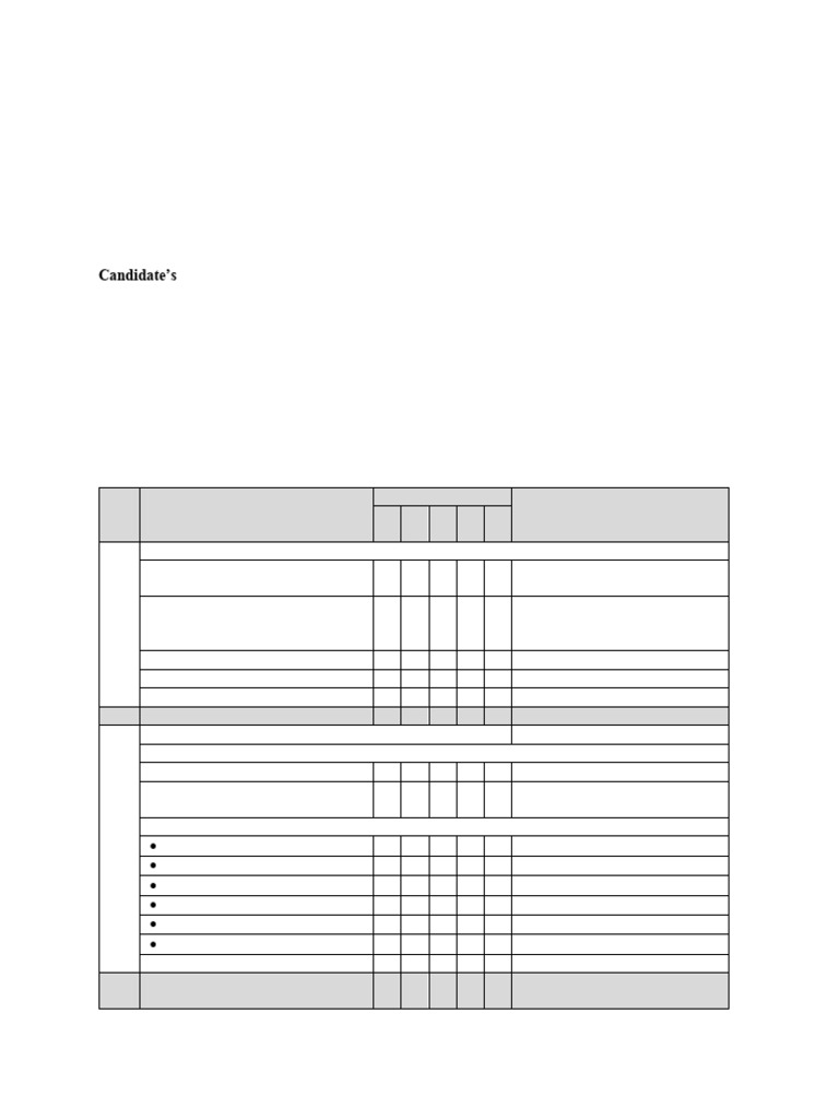 Nutrition Assessment Rating Scale | PDF | Health Care