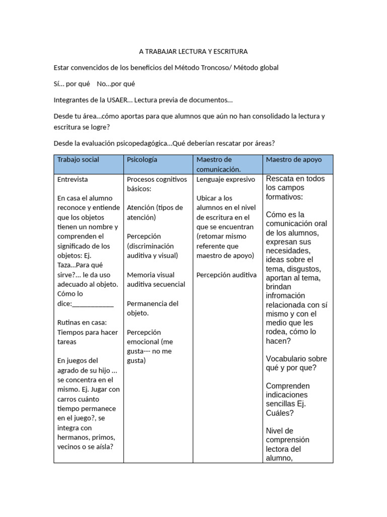 Estrategias para Mejorar Lectura y Escritura | PDF | Escritura | Percepción
