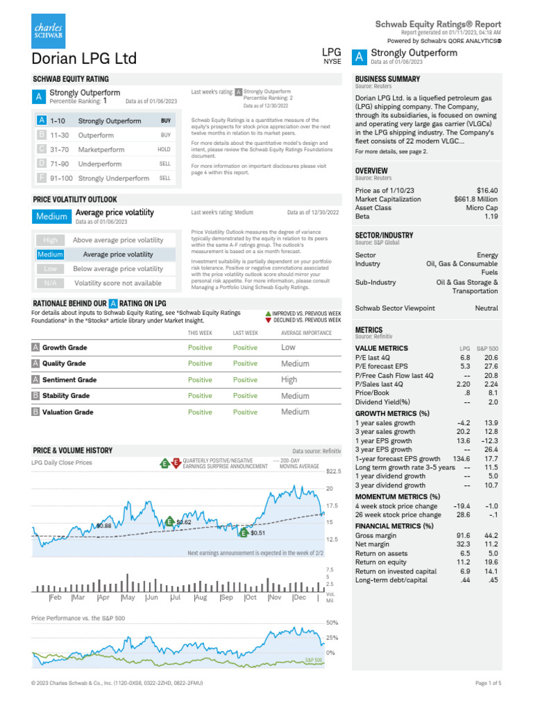 LPG@202301 | PDF | Stocks | Investing
