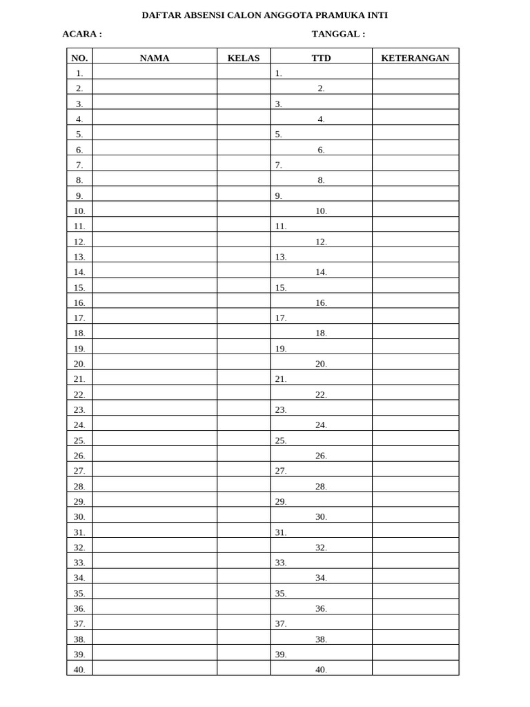 Daftar Absensi Calon Anggota Pramuka Inti | PDF