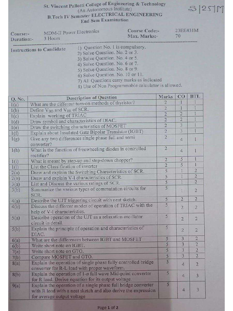 QP Mdm-II Pe Sem IV Make Up Exam Summer 2025 | PDF