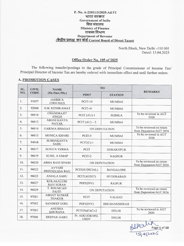 Pcit Agt 2025 - 250415 - 190132 | PDF