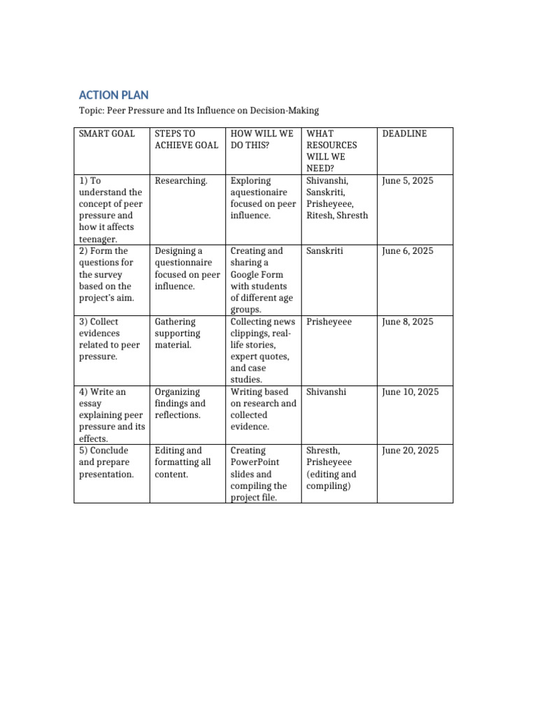 Action Plan Peer Pressure | PDF