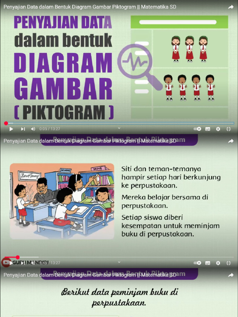 Penyajian Data Dalam Bentuk Diagram Gambar Piktogram | PDF