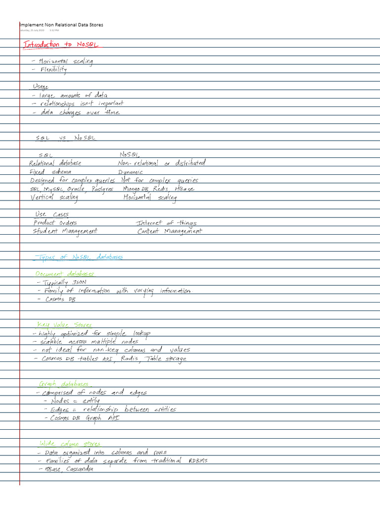 DP 200 Notes | PDF
