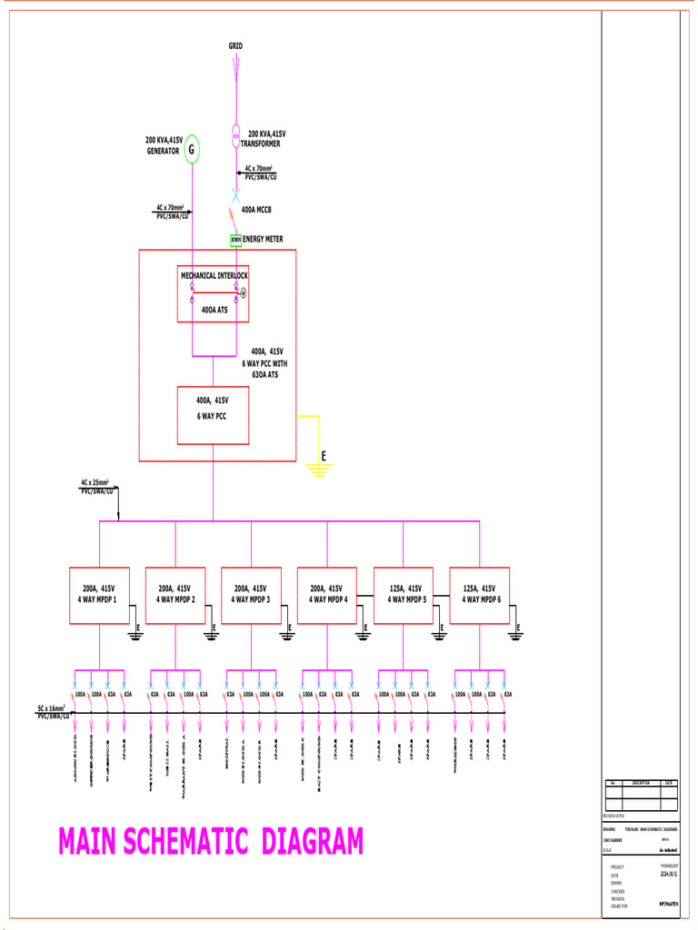 Mechanical Interlock Schematic Diagram | PDF