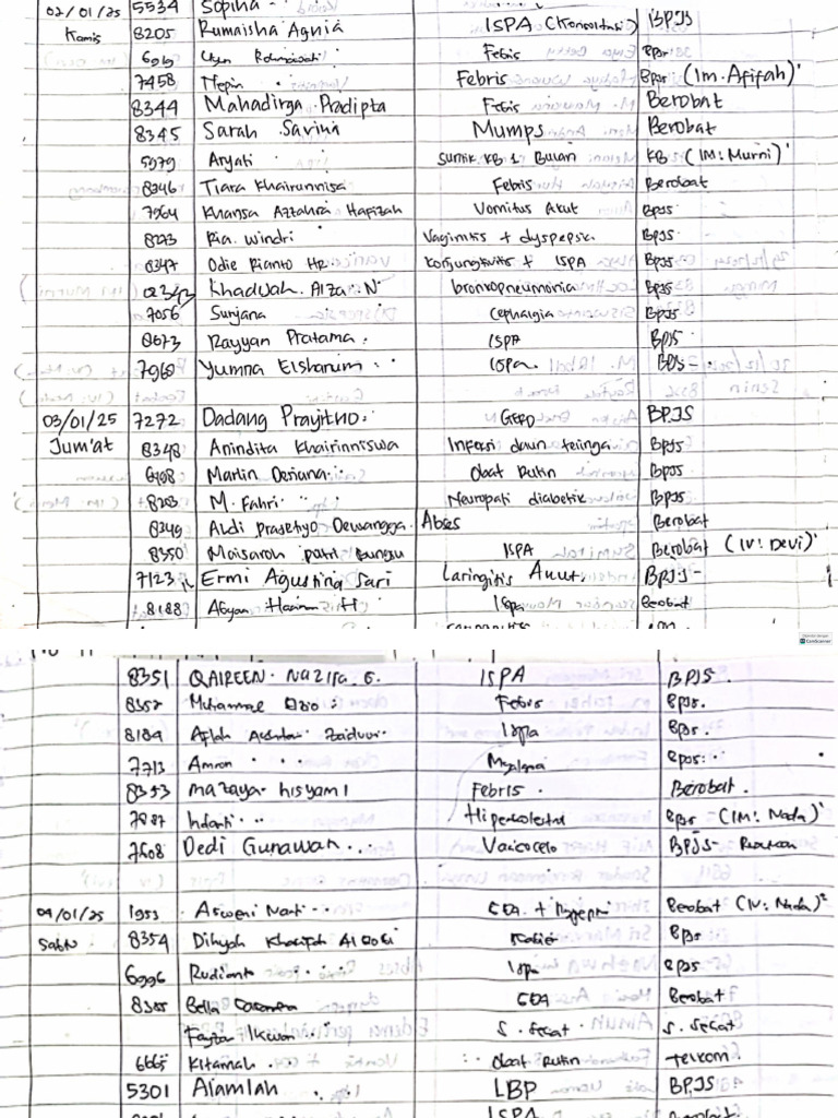 Tri Wulan 1 (Januari-Maret) | PDF