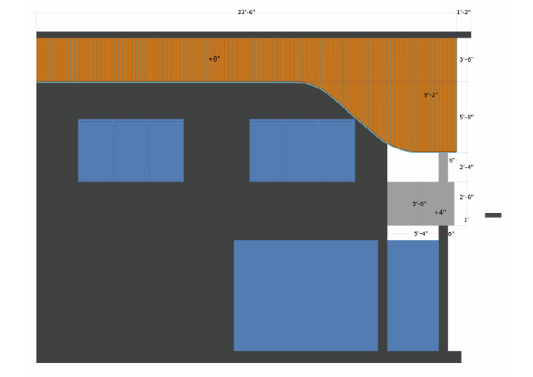 2d of SRK Prime Side | PDF